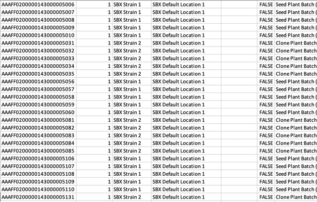 Track & Trace Tools | Free Metrc Compliance Software