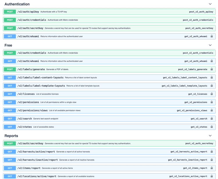 Track & Trace Tools | Free Metrc Compliance Software